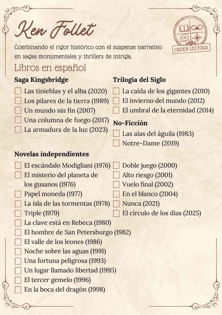 Libros de Ken Follet: Orden, Sagas y Cuáles Leer Primero – Orden Lectora